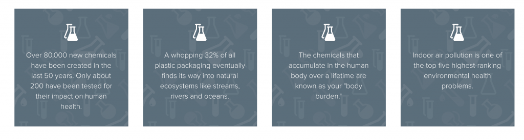 Is Norwex a Scam? Or Can You Really Improve the Quality of Your Life ...