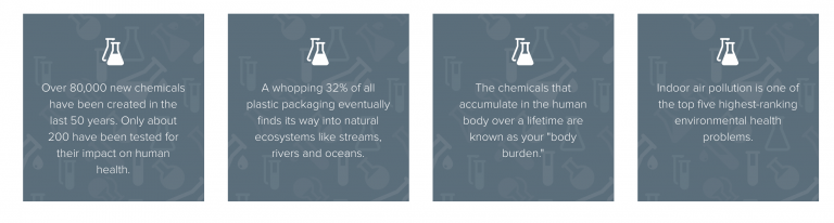 Is Norwex a Scam? Or Can You Really Improve the Quality of Your Life ...