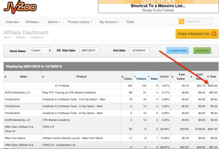 How Affiliate Marketing Made Me ,175. A Step-by-Step Guide. - Your ...