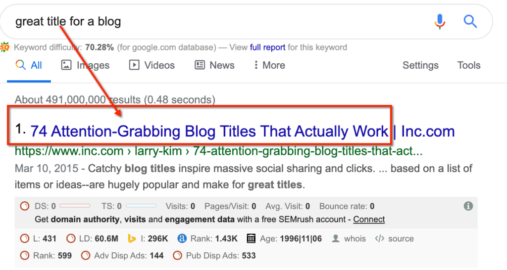 54 Reasons to Get Content Ranked on Google - Your Income Advisor